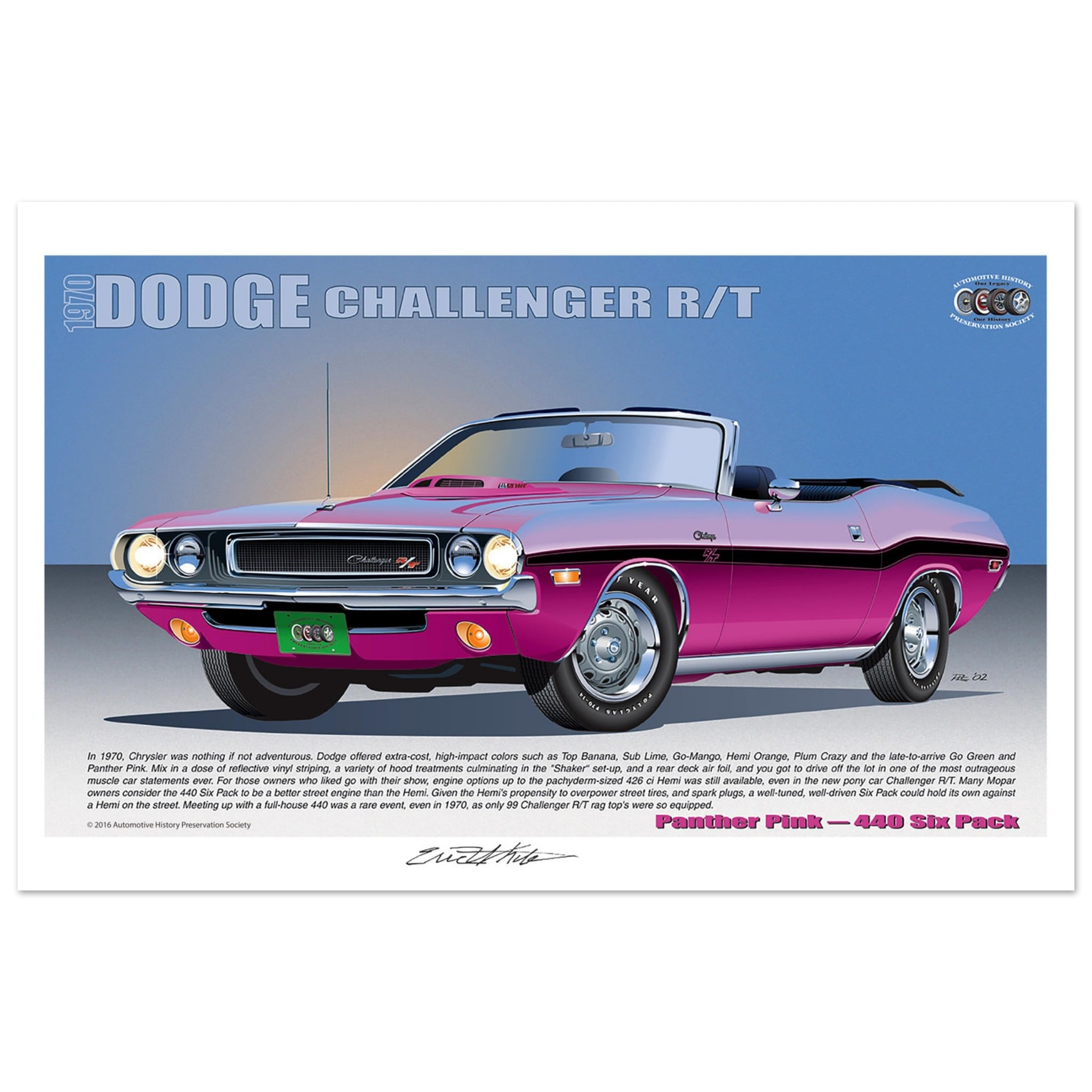 1970 Dodge Challenger Six-Pack Convertible Poster - Premium Semi-Glossy ...