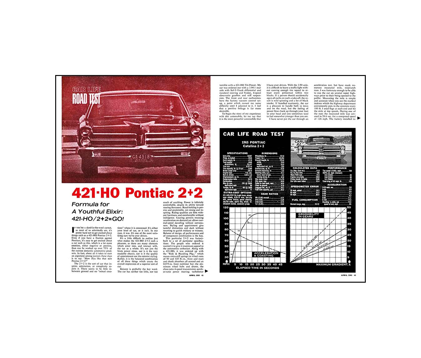 1965 Pontiac 2+2 421 HO Road Test - Car Life Magazine - Over-Drive Magazine