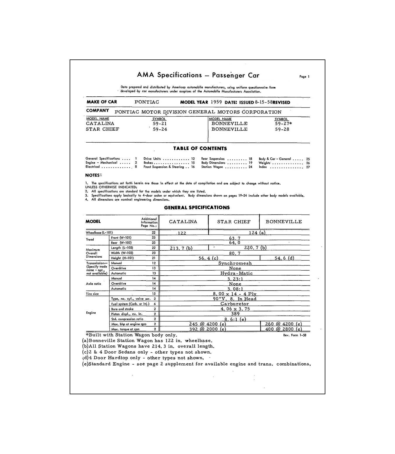 1959 Pontiac AMA Specification Sheets - Over-Drive Magazine