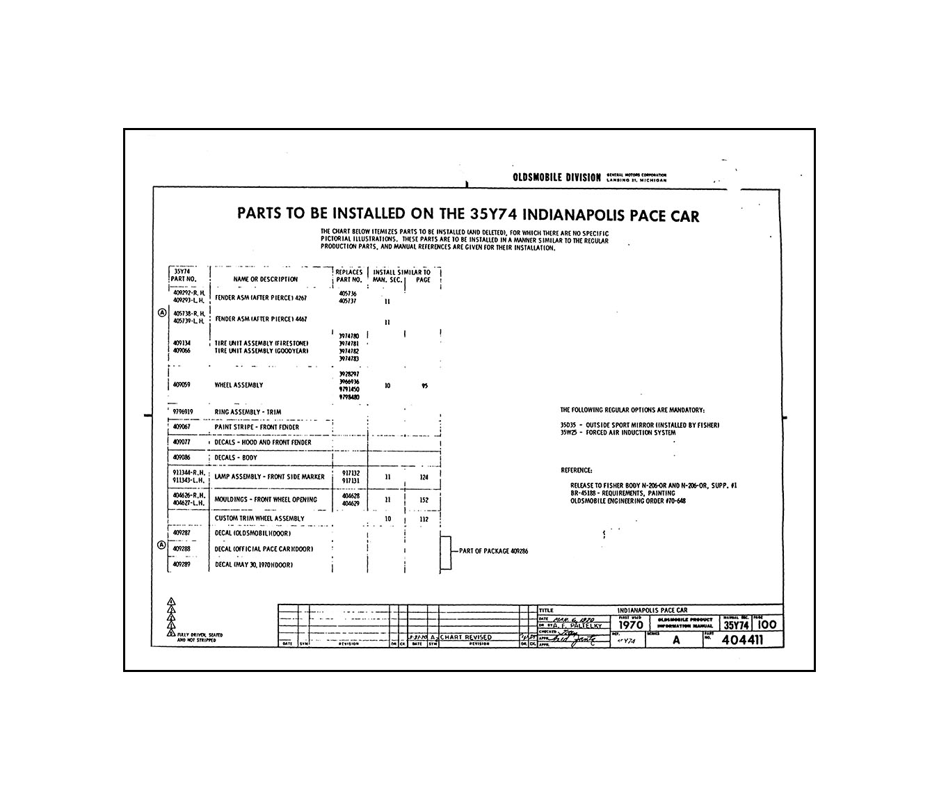 1970 Oldsmobile Y-74 Pace Car Paint and Decal Placement - Over-Drive ...