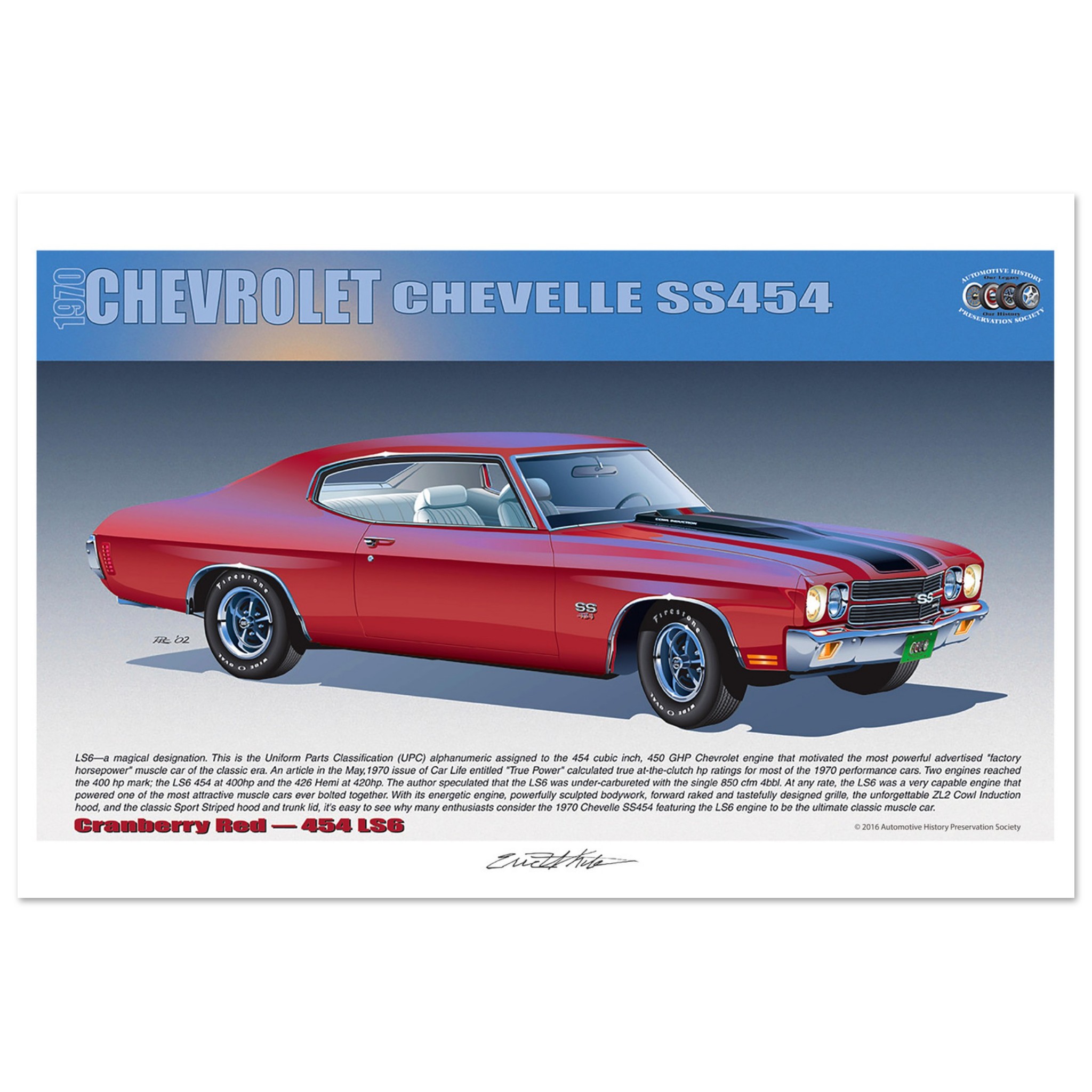 1970 Chevrolet Chevelle SS 454 LS6 Poster - Premium Semi-Glossy Paper ...