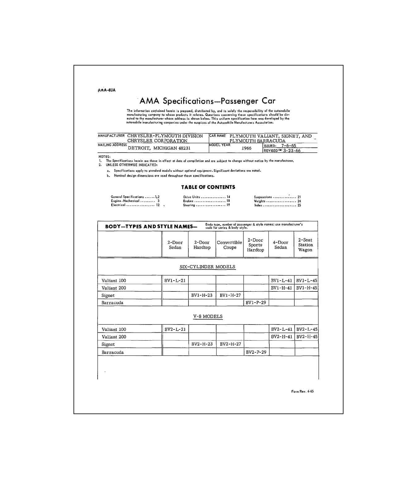 1966 Plymouth Barracuda AMA Specifications Sheets - Over-Drive Magazine