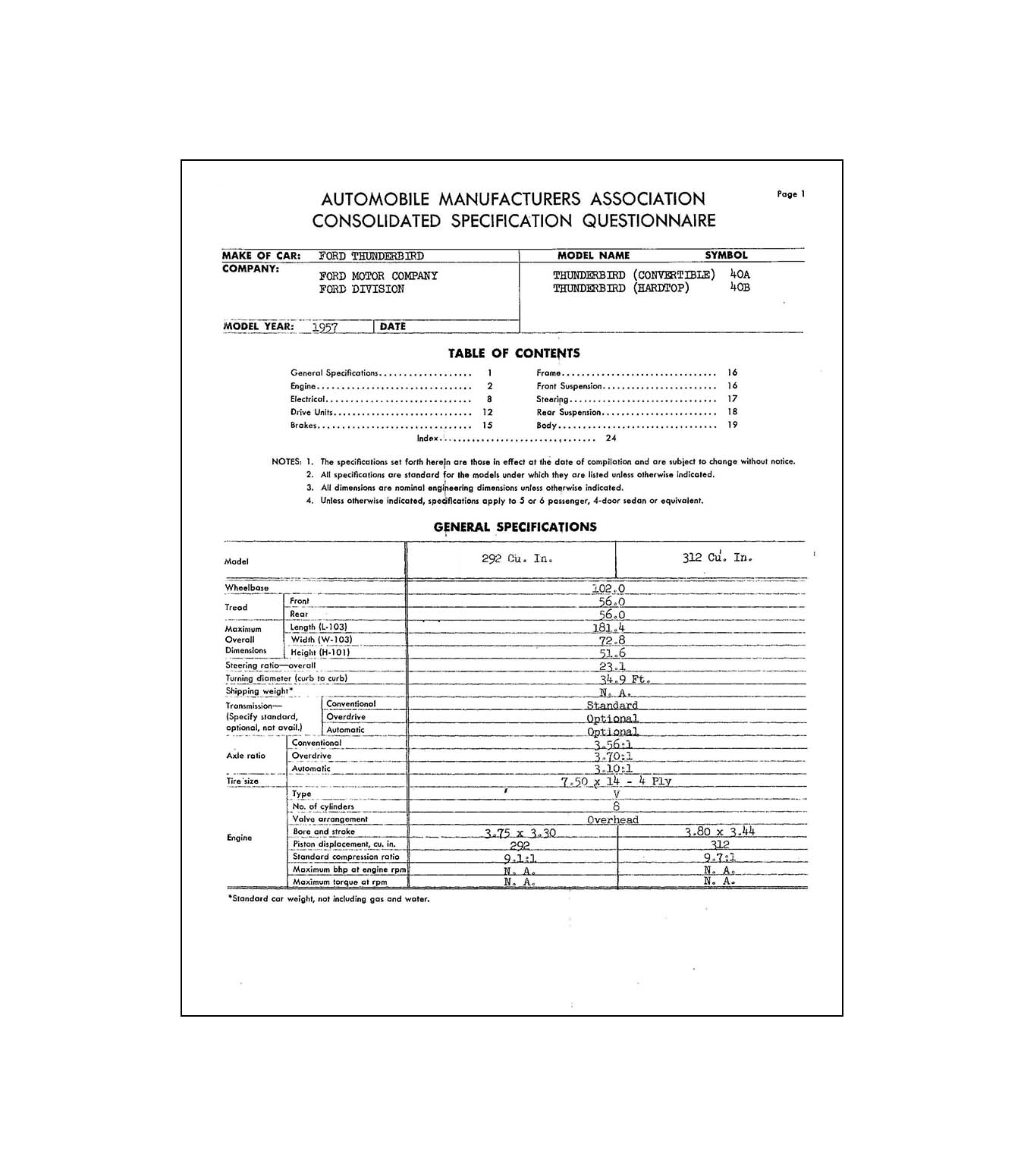 1957 Ford Thunderbird AMA Specifications Sheets - Over-Drive Magazine