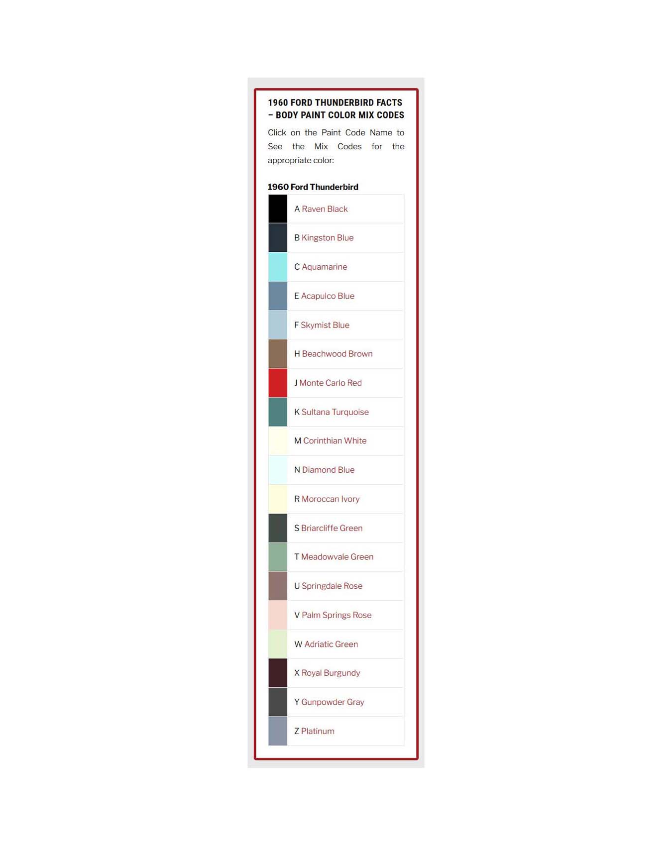1960 Ford Thunderbird Paint Mix Codes (body) - Over-Drive Magazine
